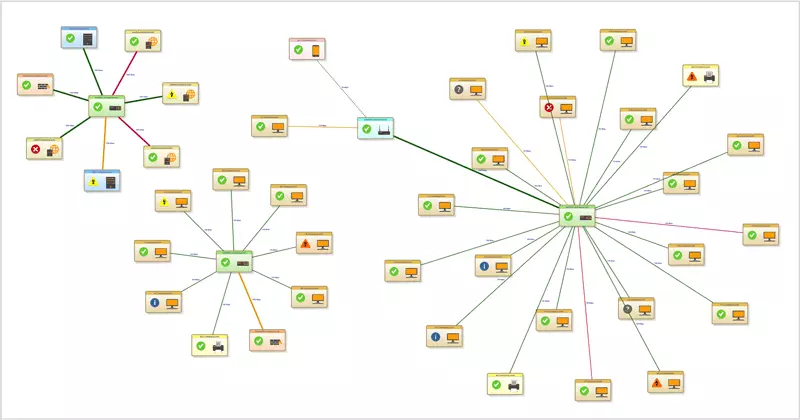Graph Analysis | Tom Sawyer Software